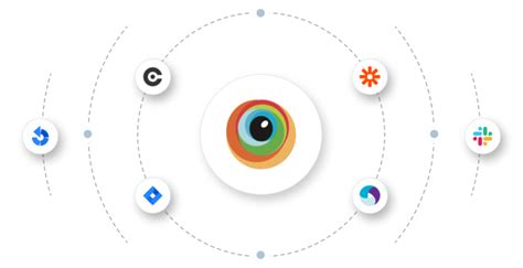 Integrations With App Automate For Testing Browserstack