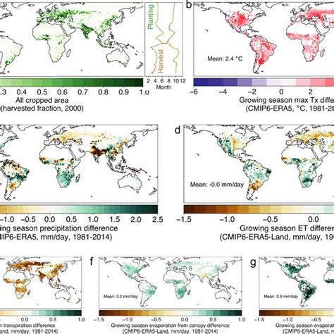 A B Coupled Model Intercomparison Project Phase 6 Cmip6 Download Scientific Diagram