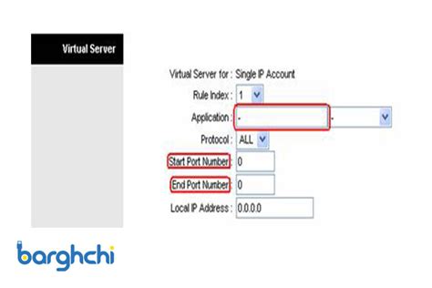 Port Forwarding در مودم چیست و چه کاربردی دارد؟ مجله برقچی