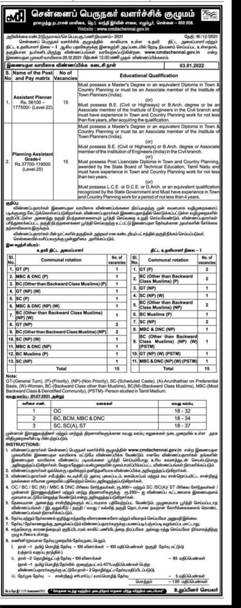 Cmda Recruitment 2022 For Assistant Post