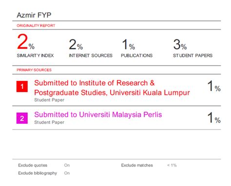 Final Year Project Logbookprogress Report Week 15 Fyp 2