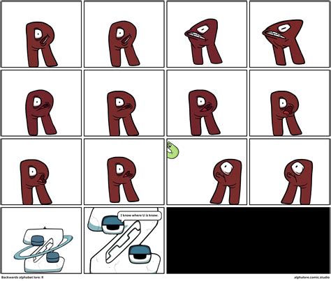 Backwards R