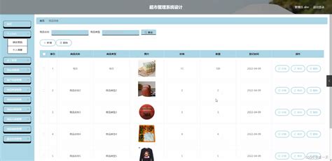 Ssm超市管理系统设计开题源码基于ssm的小型超市管理系统的设计与实现理论意思与现实意义 Csdn博客