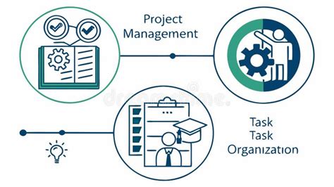 Project Management Flowchart With Tasks And Organization Icons Business Process Vector Design
