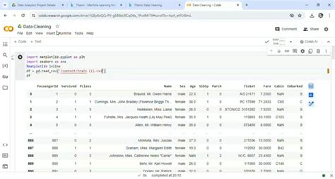 Aarthi Selvam On Linkedin Technohacks Sandipgavit Onlineinternship