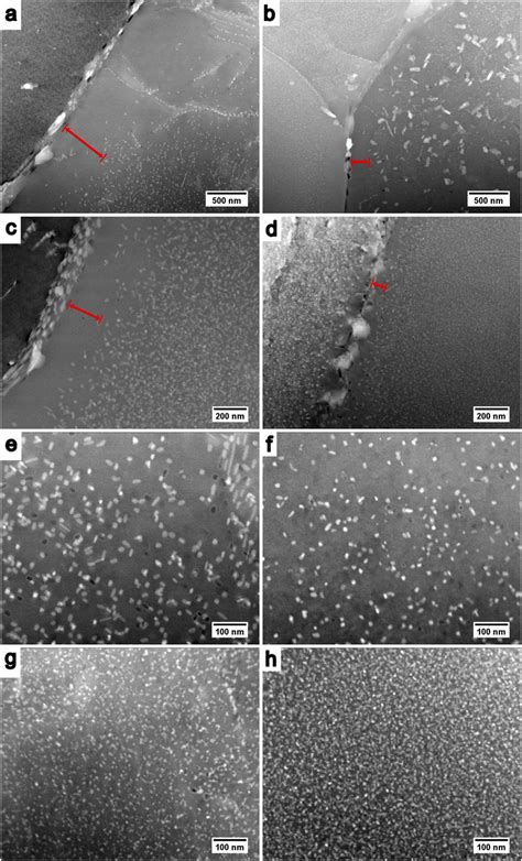 Haadf Microstructure Of Alloy 1 Left Column And Alloy 2 Right Download Scientific Diagram