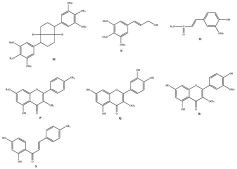 Structure Of Phenylpropanoids And Flavonoids Isolated From Amb Download Scientific Diagram