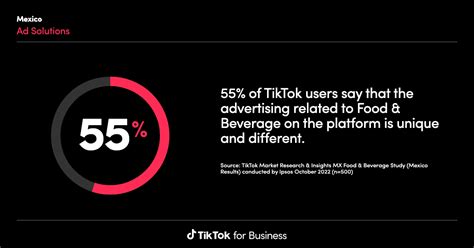 TikTok Insights Research Tool Learning And Resources
