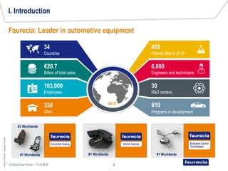 D 14 Process Cfrp Eck Faurecia P 1pdf