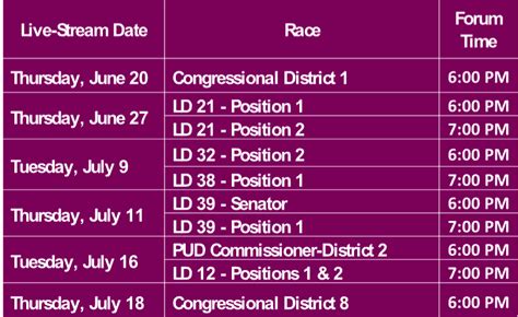 League Of Women Voters Sets Candidate Forum Series For Primary Election