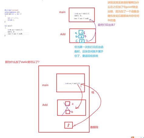 C入门基础万字总结）（建议收藏！！！） Csdn博客