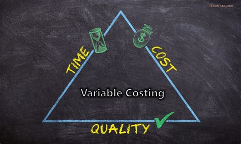 Variable Costing Definition Features Advantages Disadvantages