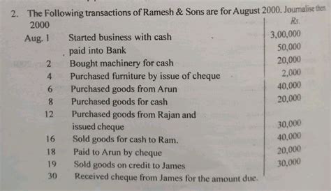 2 The Following Transactions Of Ramesh Sons StudyX