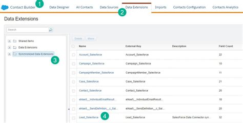 Connect Marketing Cloud And Salesforce To Send Sales Team Notifications Salesforce Ben