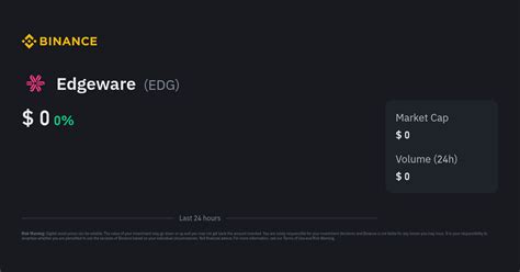 Edgeware Price Today Edg To Usd Live Price Market Cap And Chart