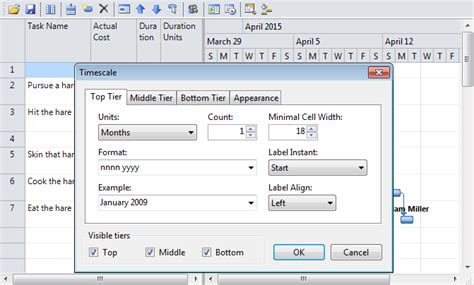 Winforms Gantt Chart Pin On Charts Ui Controls