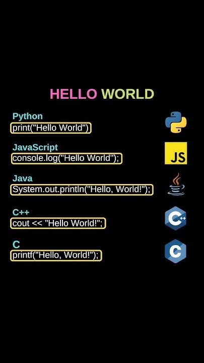 Hello World Programming Coding Short Trending Viral Shorts