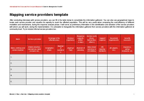 Mapping Service Providers Template Pdf Banking Business