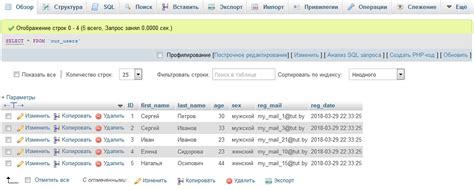 Php Базы данных Mysql