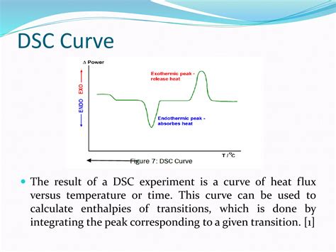 Differential Scanning Calorimetry Dsc Pptx