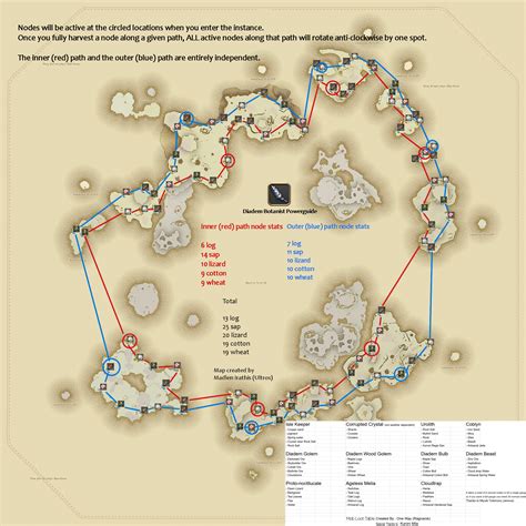 Diadem Mining Nodes Full Map Ffxiv