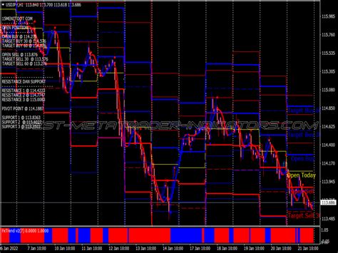 Lion Cross Swing Trading System Great MT4 Indicators Mq4 Or Ex4
