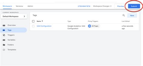 The Marketer S Ultimate Guide To Google Tag Manager