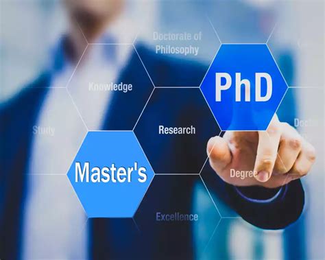Difference Between Phd And Masters