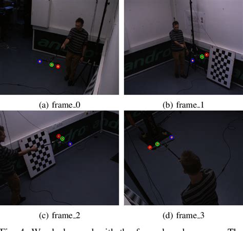 Ewand A Calibration Framework For Wide Baseline Frame Based And Event
