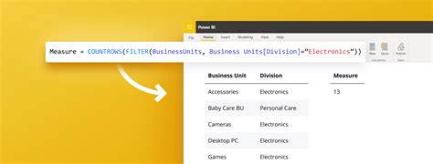 Power Bi Count Rows With Same Value Printable Timeline Templates
