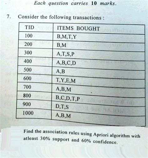 Solved Find Association Rules Using The Apriori Algorithm With At