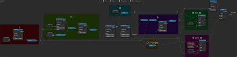 Bezier Curves Creating D Printing Large O Rings Using Geometry Nodes Blender Stack Exchange