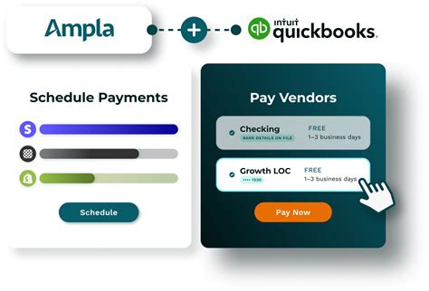 Ampla Banking Built For Brands