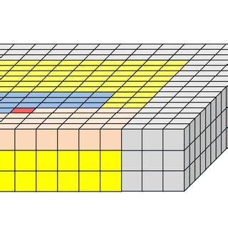 Graphical Illustration Of The 3D Microstructure Reconstruction
