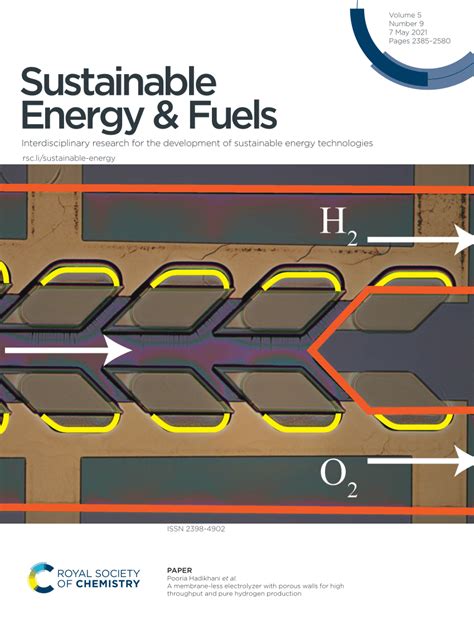 Pdf Membrane Less Electrolyzer With Porous Walls For High Throughput And Pure Hydrogen Production