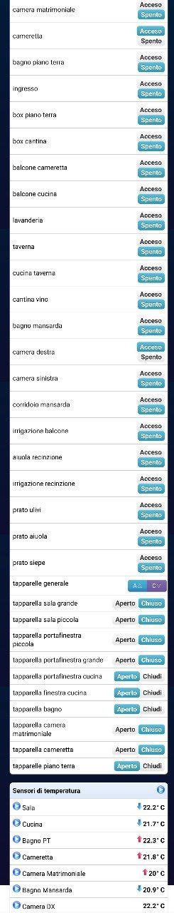 Icons Overlapping On Mobile View Issue Domoticz Domoticz Github
