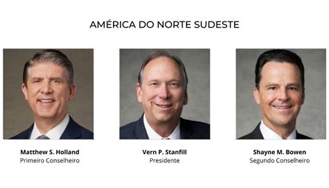 A Primeira Presidência Anuncia Designações Da Liderança De área De 2022