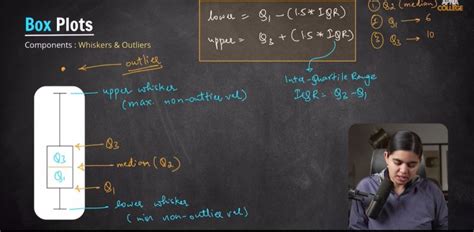 Day27 Datavisualization Matplotlib Python Aiml Datascience
