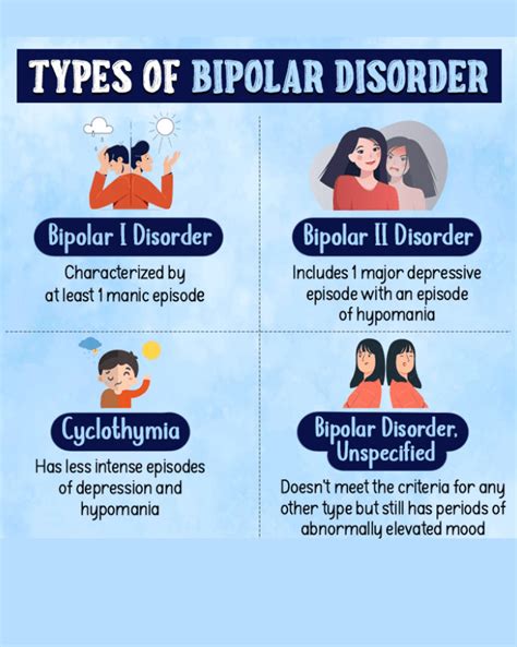 How Does Bipolar Disorder Affect A Persons Daily Life Find Tips To