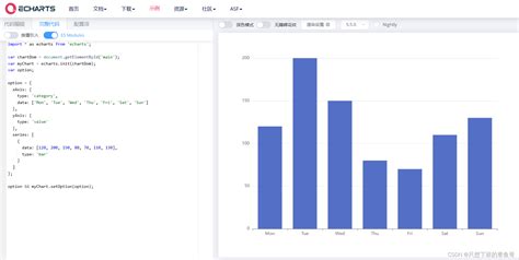Echarts快速上手echarts速成 Csdn博客