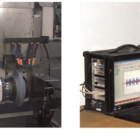 Identification Testing Setup A The Dressing Servo Feed System Of The