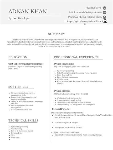 Adnan Resume Pdf Python Programming Language Data Analysis