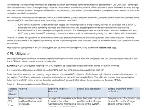 hardware capability guidelines dell unity best practices guide