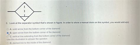 Solved Look At The Separator Symbol Thats Shown In Figure