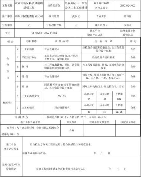 土工布检验批质量验收记录隐蔽验收记录土工布评定记录表 范文118