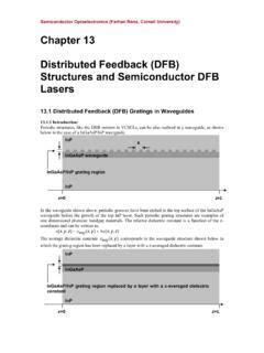 Chapter Distributed Feedback DFB Structures And Chapter Distributed Feedback Dfb
