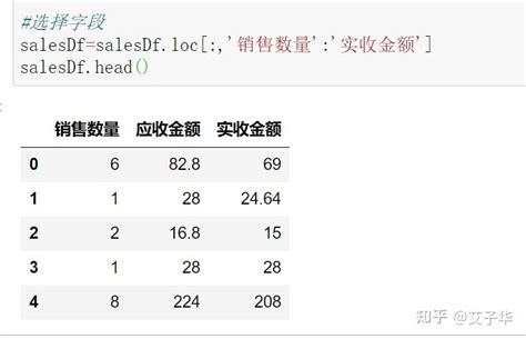 用numpy与pandas数据分析 知乎