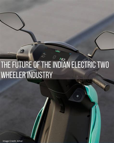 Indian Electric Two Wheeler Market Forecast