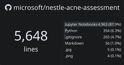 Microsoft Nestle Acne Assessment Ghloc