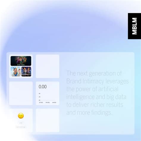 Ziwar Majid Posted On Linkedin